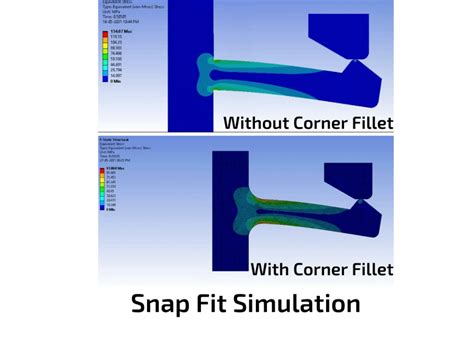 Fea Cfd Simulation In Ansys And Solidworks Upwork