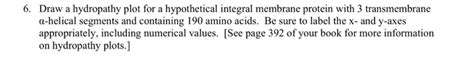 Solved Draw A Hydropathy Plot For A Hypothetical Integral