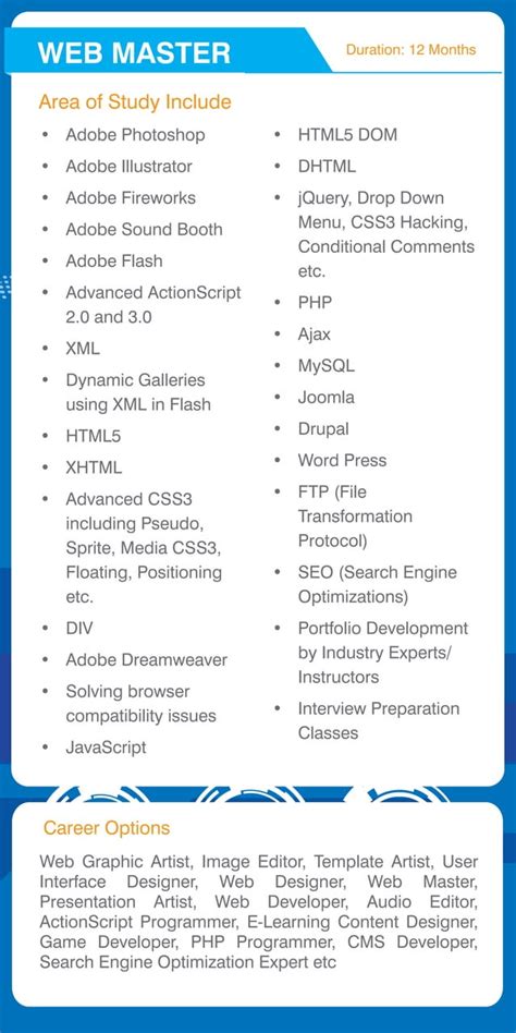 Admec Multimedia Institute A Best Web Design Institute In Delhi Pdf