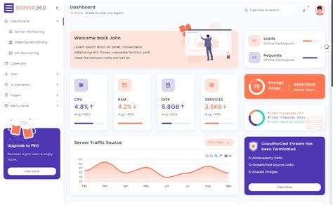 Vuejs Admin And Dashboard Templates In