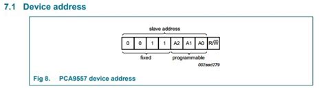 programmable electronic load input enable functionality element14