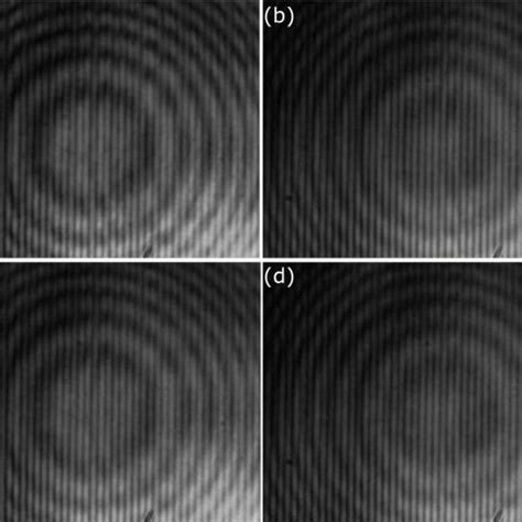 Fringe Patterns Of Aqueous Tio2 Nanoparticles For A 0 02 B 0 04 Download Scientific