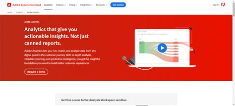 Top 35 Web Analytics Tools Free And Paid 2025
