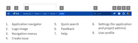 Learning Jira Server And Data Center Edition Course Resources Strategy For Jira®
