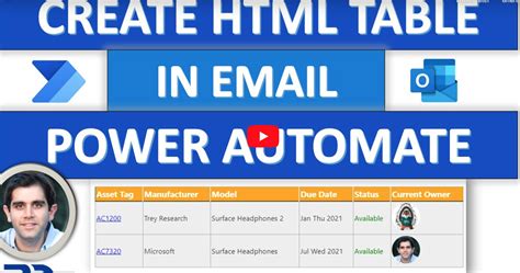 Power Automate Flow Html Table Formatting In Email Flows And Sharepoint