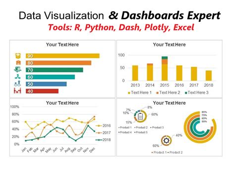Data Visualization And Dashboard Designed In Power Bi Excel Dash