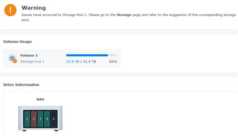 How To Replace A Failed Drive On A Synology Nas Wundertech