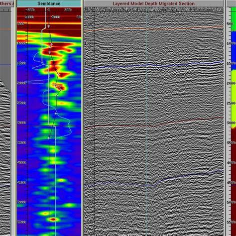 Pre Stack Depth Migration Layered Model After Tomography Download