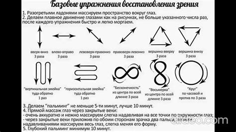 Метод Бейтса Тренировка для женщин Тренировки Здоровье