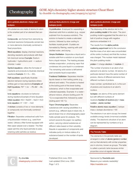Gcse Aqa Chemistry Higher Atomic Structure Cheat Sheet By Chumble
