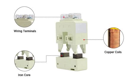 Split Core Current Transformer 1500 5a