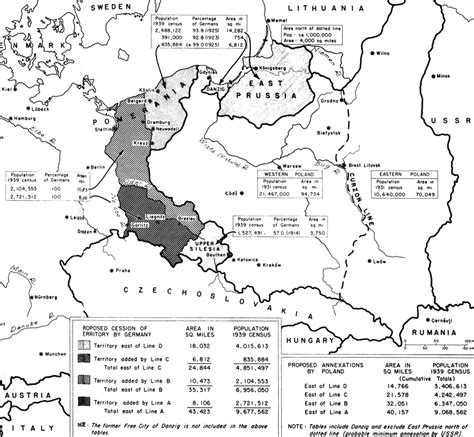 The Oder Neisse Line