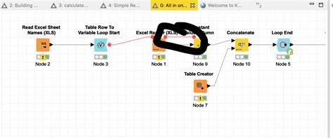 How Can I Read All Sheets Of An Excel File With One Upload To The Excel Reader Knime