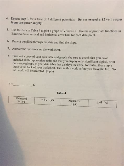 Solved I Need Help Identifiying Two Possible Sources Of