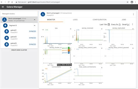 Database Clustering With Galera Cluster And Galera Manager