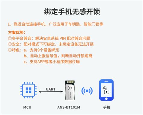 蓝牙无感开锁模块:电动自行车进入无钥匙时代蓝牙无感解闭锁方案 Csdn博客 蓝牙无感开锁模块:电动自行车进入无钥匙时代蓝牙无感解闭锁方案 Csdn博客