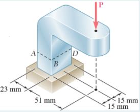 Solved Since It Is Known That The Force P In The Figure Is Chegg Com