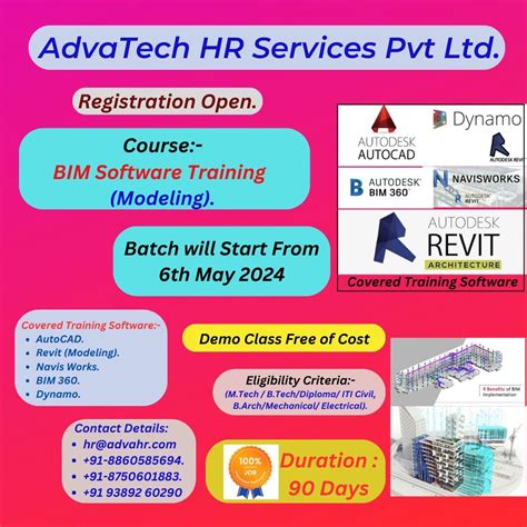 Shamshad Ali Posted On Linkedin Shamshad Ali Posted On Linkedin