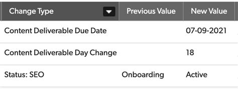 Pipelines How To Generate List Of Fields That Were Modified In Record Modified Trigger Qrew