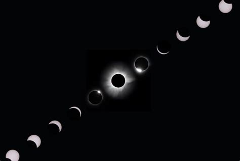 2026 Total Solar Eclipse Photography Tour Iceland Travel Guide