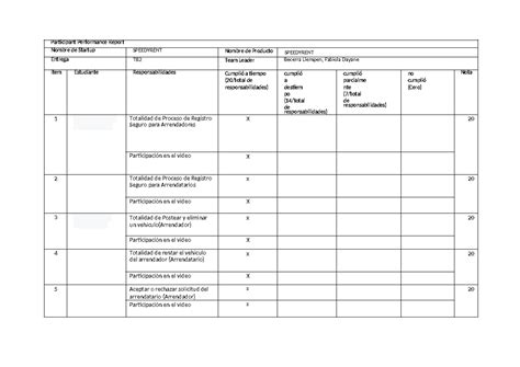Upc Pre 202402 Si730 Si92 Speedy Rent Performance Tp1 Participant