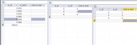 Kb310329 How To Achieve Attribute Left Outer Join Effect In Microstrategy Web