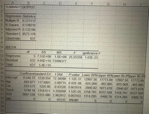 Solved Plz Answer The Following Question Based On The