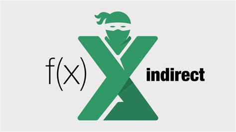 Functia Indirect Excel Onlearn