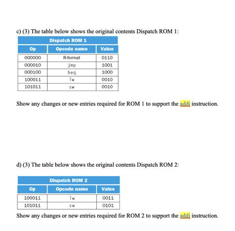 Solved 7 A 5 Explain How The Finite State Machine