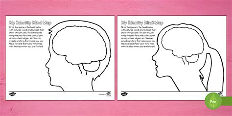 All About Me Identity Mind Map Twinkl