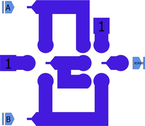 Layout Of The Proposed 2‐input Xor Gate In A Single Layer By Using Download Scientific Diagram