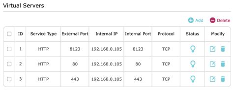 Failed To Setup Remote Access Configuration Home Assistant Community
