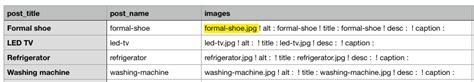 Import Woocommerce Product Images Documentation Woocommerce