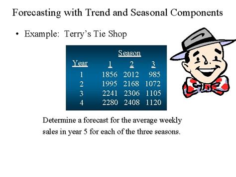 Lesson 4 Part B Forecasting Trend Projection Regression