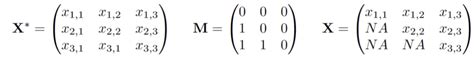 what is a good imputation for missing values towards data science