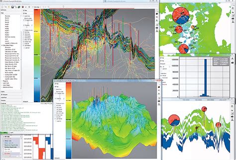 Reservoir Simulation Data Management At Linda Recinos Blog