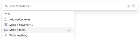 The Best Ai Note Taking Apps In 2024 Nextra