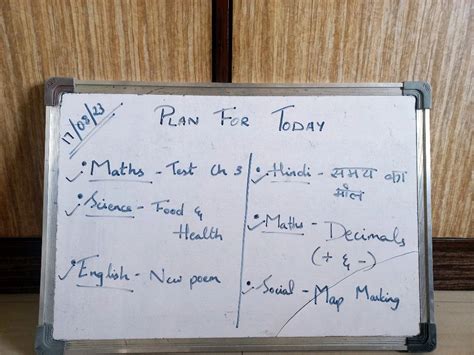 Kanishka Thaker On Linkedin Education Learning Continuouslearning