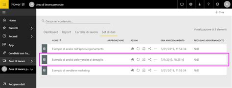 Creare Un Albero Di Scomposizione Horsa Way Learning Center