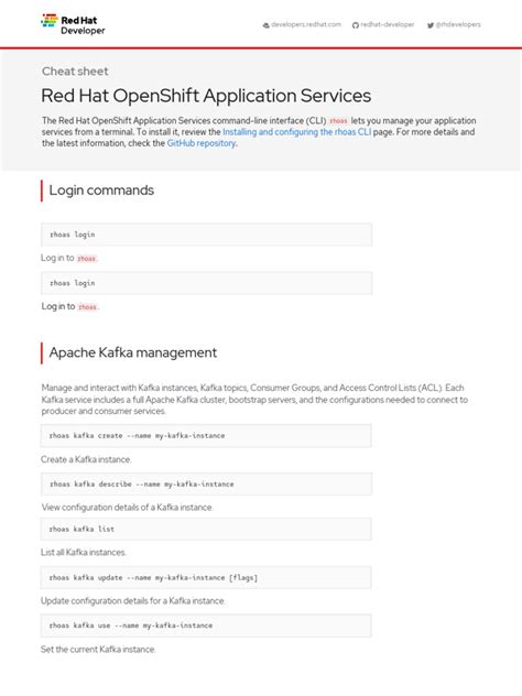 Red Hat Openshift Application Services Cheat Sheet Red Hat Developer
