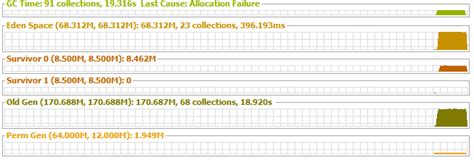 Multithreading Java Memory Behavior Different With Threadsleep