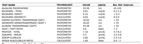 Please Help With My Hepatitis Lab Results What Do My Lab Results Mean Hep B Community