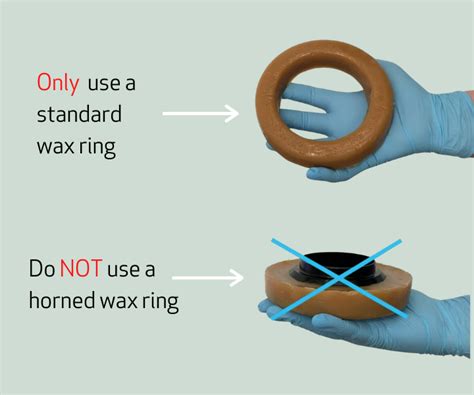 Toilets I Sustainable Solutions