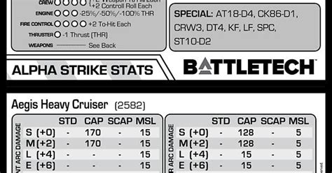 Imgur The Magic Of The Internet