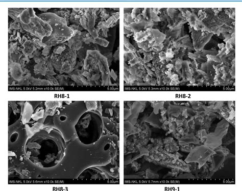 Figure 1 From Green And Facile Synthesis Of Porous Sio2c Adsorbents