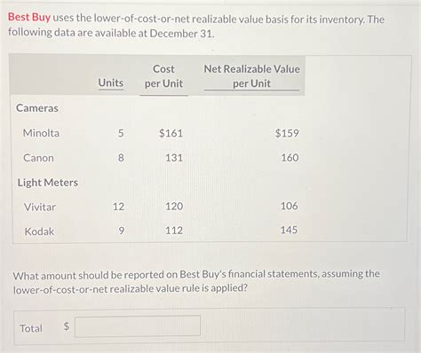 solved best buy uses the lower of cost or net realizable