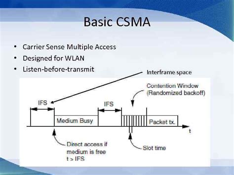 Protocol Stack MAC Protocols Objectives Of