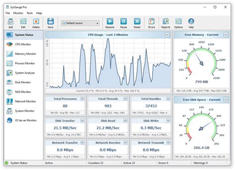 Flexense Data Management Software Products