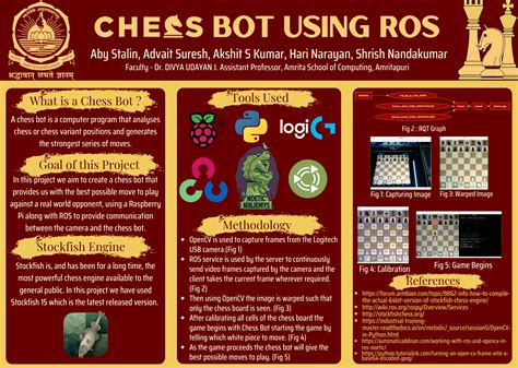Github Alby0nrosberrypi Chess Bot In This Project We Aim To Create A Chess Bot That Provides