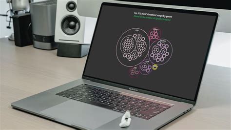 How To Visualize Hierarchical Data With Circle Packing Charts